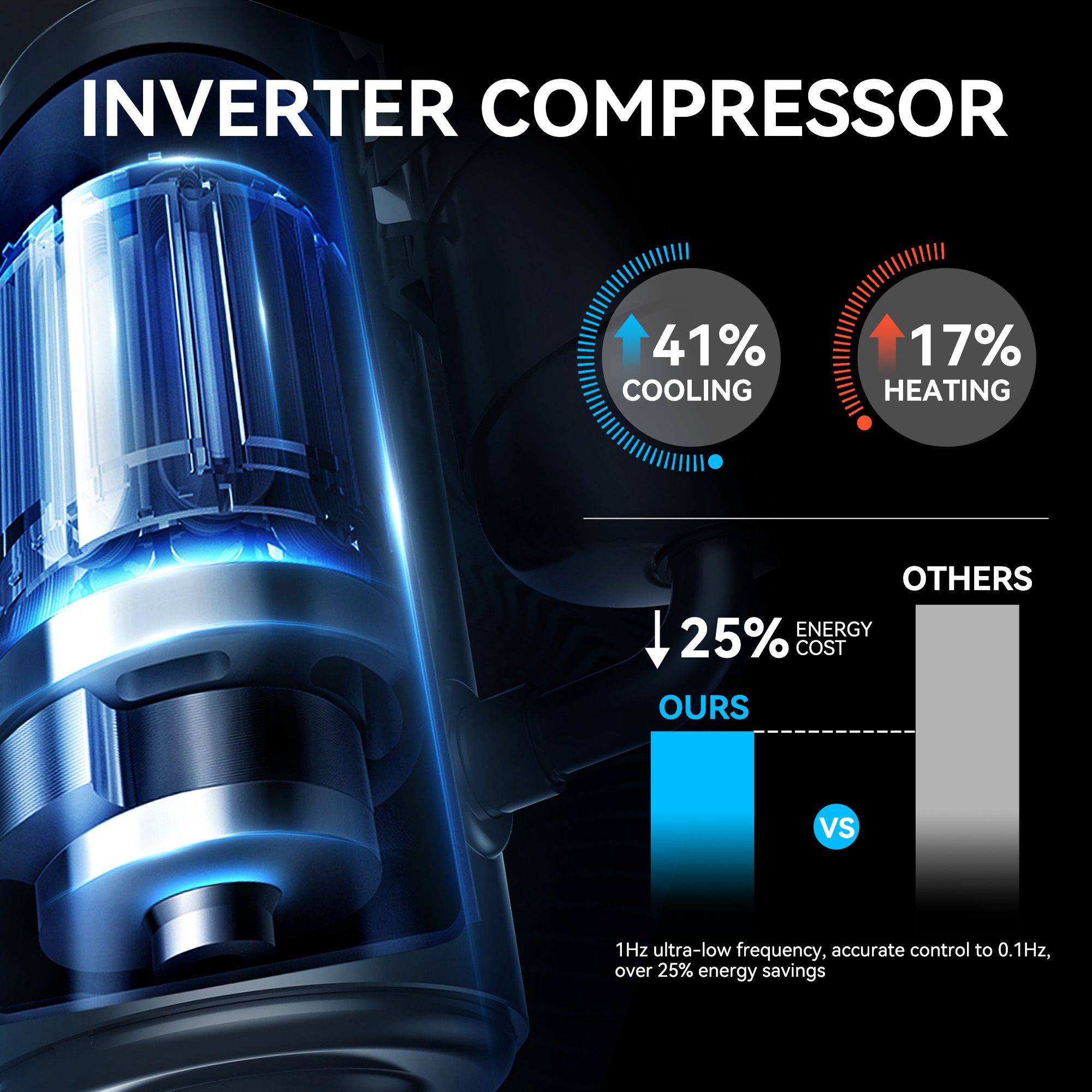 Thermopompe 18000 Btu Buying Guide | YITAHOME 18000 BTU Mini Split Air ...